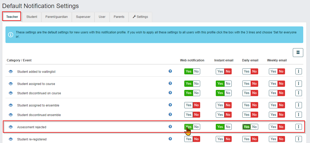 Legacy - Assessments – Completing and Approving – SpeedAdmin guides